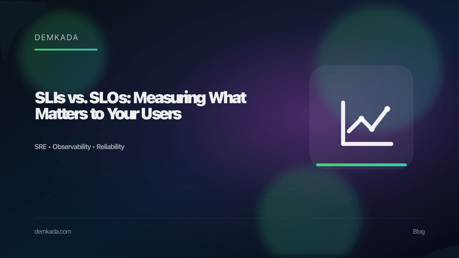 SLIs vs. SLOs: Measuring What Matters to Your Users